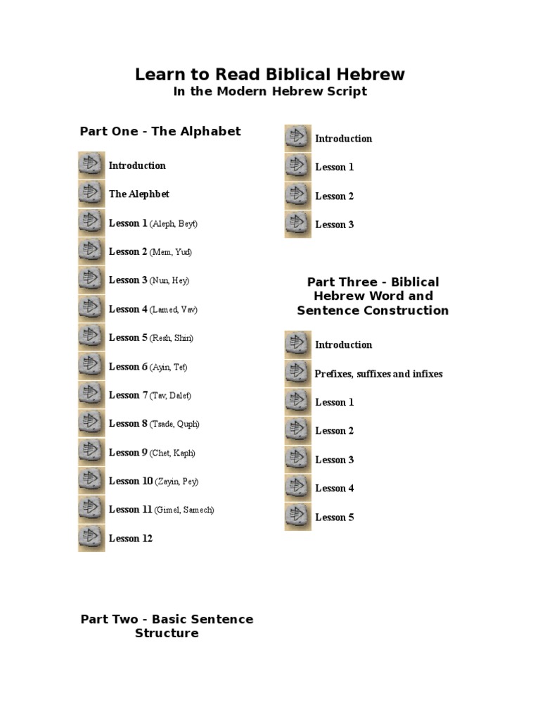Learn To Read Biblical Hebrew | PDF | Grammatical Number | Grammatical ...