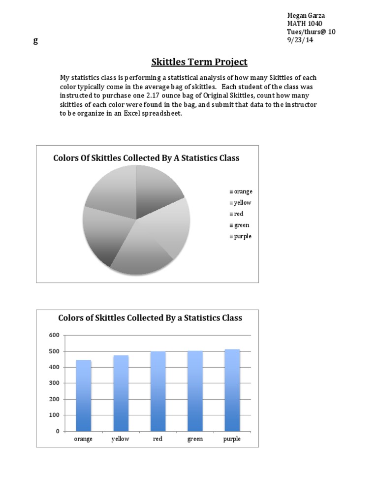Skittles Project | PDF | Confidence Interval | Statistical Hypothesis ...