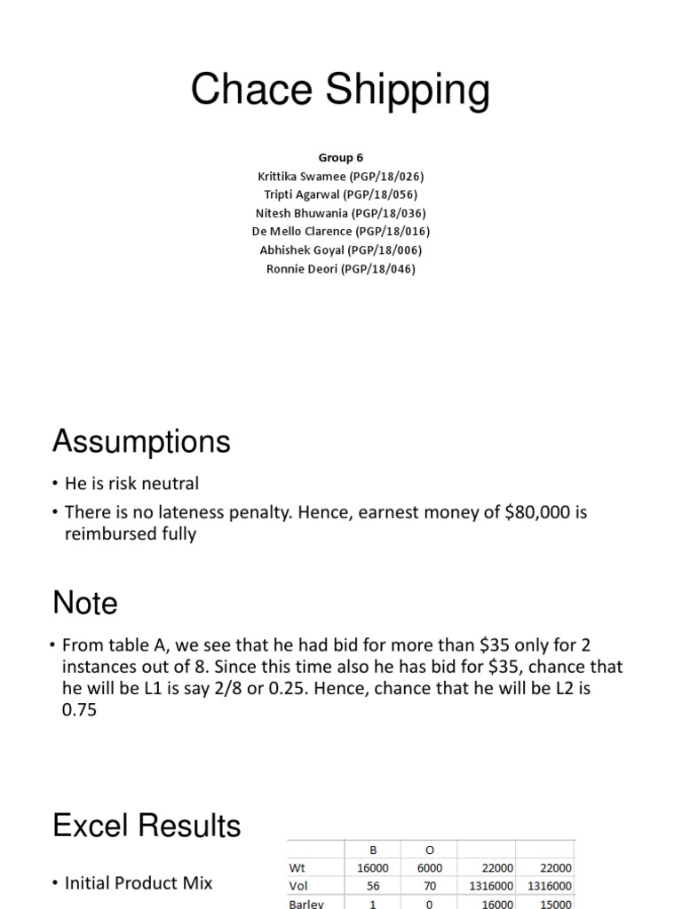 Chace Shipping Case Study - Op Research | PDF