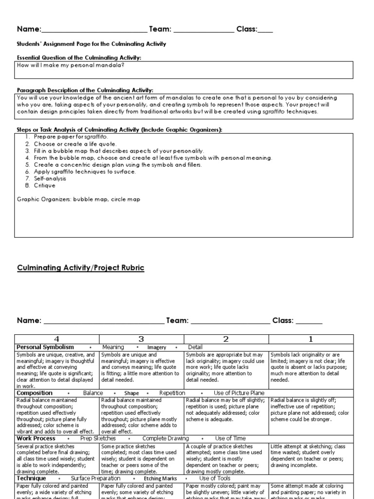 Grade 6 Relief Mandala Project Guide | PDF | Mandala | Drawing