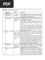 Overt Behaviour Scale: Challenging Behaviours How To Use This Scale ...