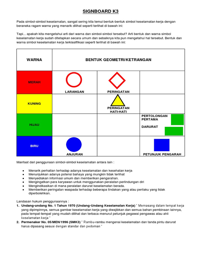 Simbol Simbol k3 | PDF