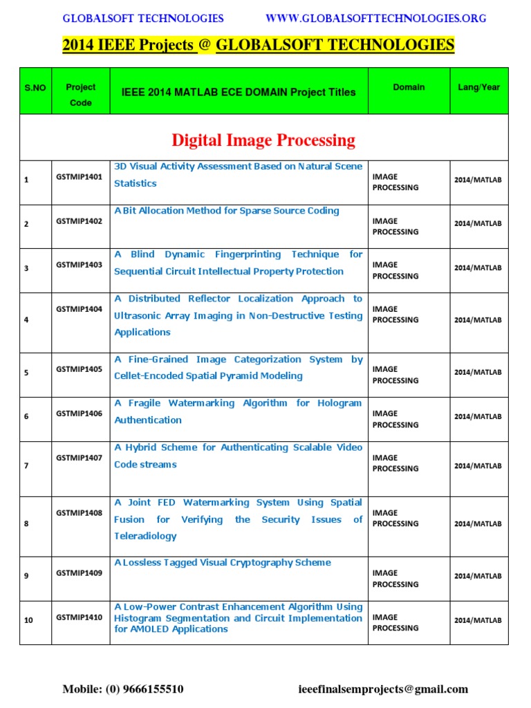 Ieee 2014-2015 Matlab Projects Titles List Globalsoft Technologies | PDF