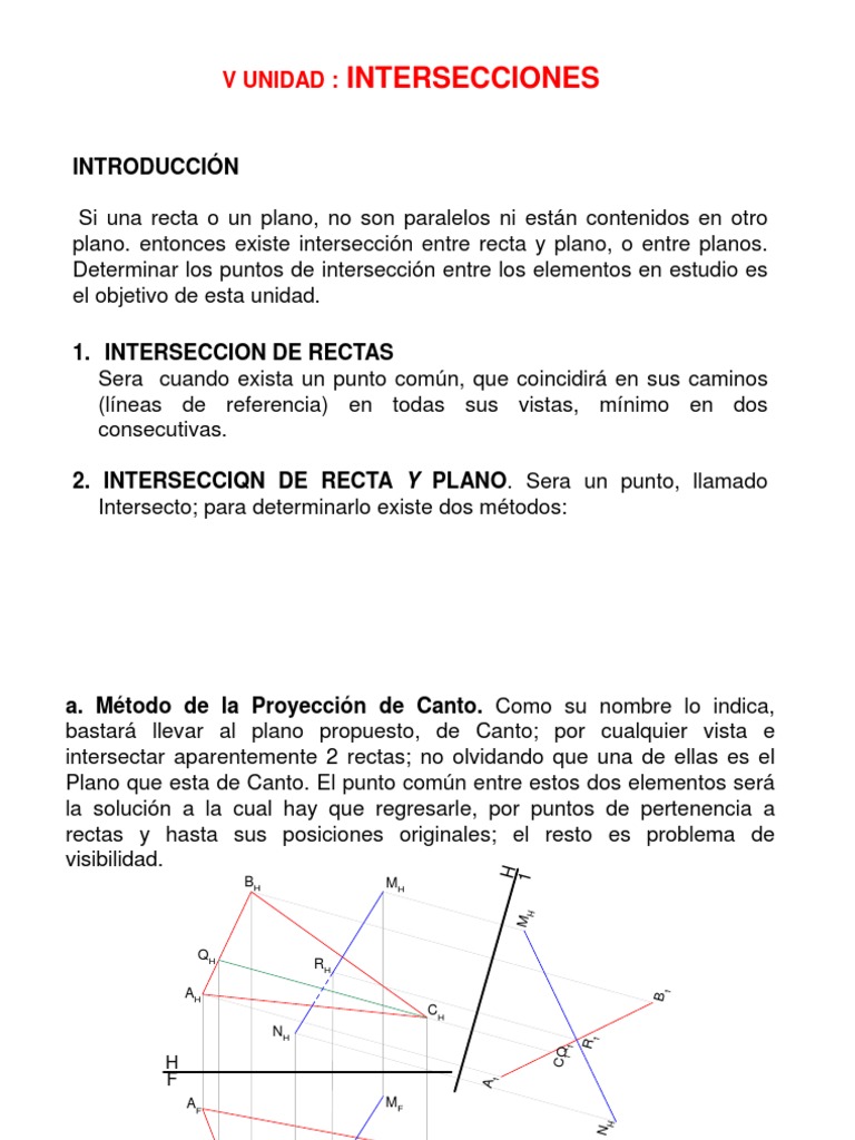 INTERSECCIONES | Geometría | Espacio