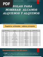 Grupos Alquilos: Estructuras y Ejemplos | PDF | Química Orgánica | Química