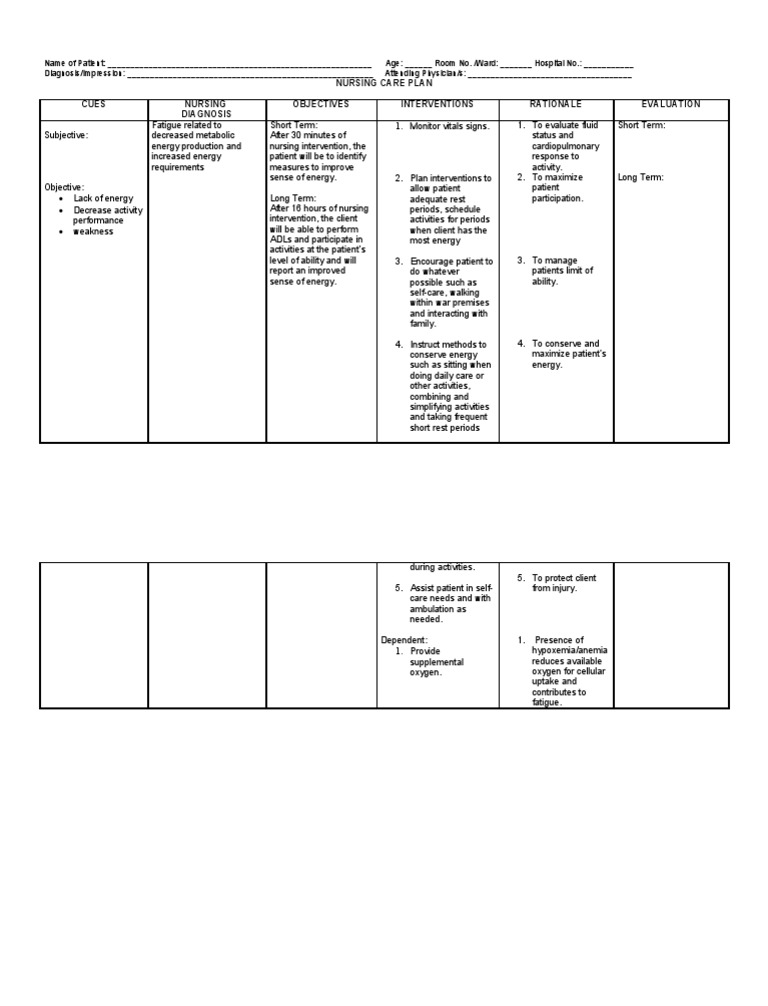 Pre NCP Fatigue | PDF | Patient | Nursing