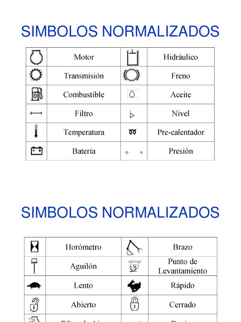 Simbolos basicos