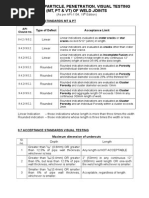 NDT ISO Standards Reference Sheet | PDF | Nondestructive Testing | Welding