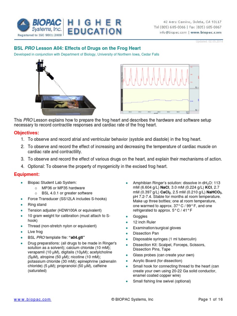 Frog Heart Experiment