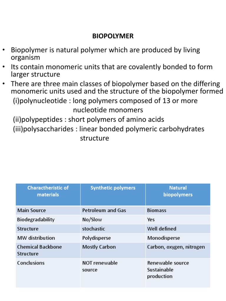 Biopolymer | Biopolymer | Polymer Chemistry