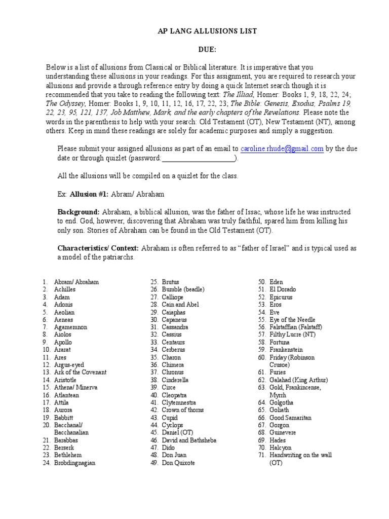 AP Lang Allusions List | PDF | Abraham | Book Of Genesis