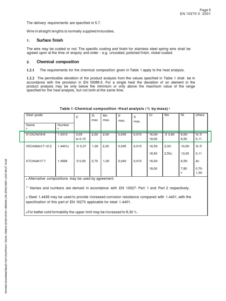 En 10270 | PDF | Ultimate Tensile Strength | Strength Of Materials