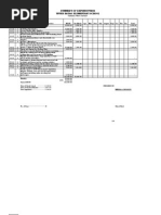 Barangay Certificate of Low Income | PDF