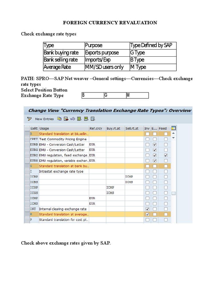 Foreign Currency Valuation | PDF | Exchange Rate | Foreign Exchange Market