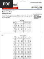 Torque-Tension Reference Guide | PDF | Screw | Machines