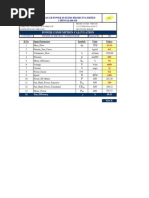 Mass Balance Spreadsheet | PDF