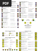 F2L Algorithms - CFOP SpeedSolving F2L #41 Cases | PDF | Algorithms ...