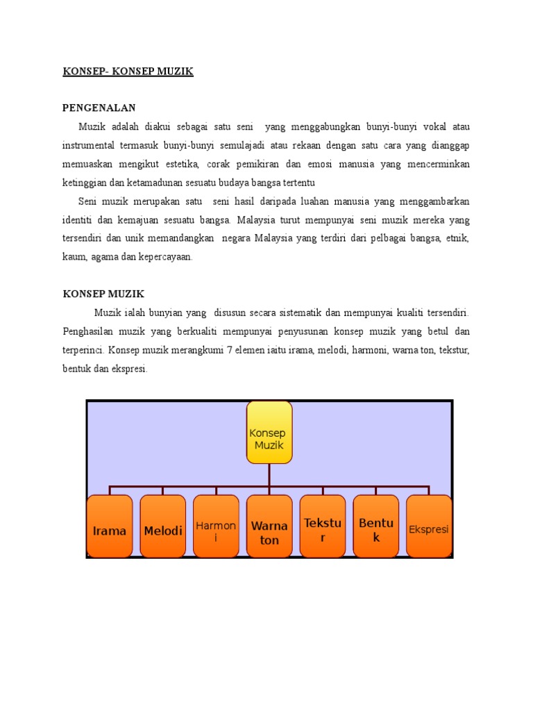 Warna Ton | PDF