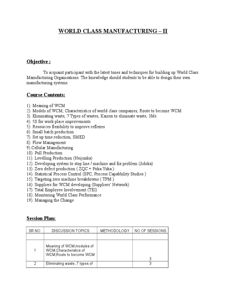 World Class Manufacturing Overview | PDF