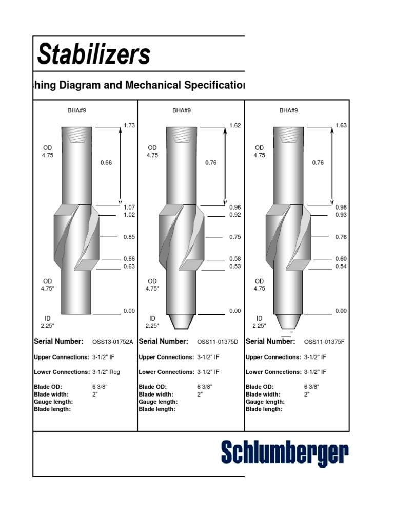 Drilling Stabilizer Specifications | PDF | Technology & Engineering
