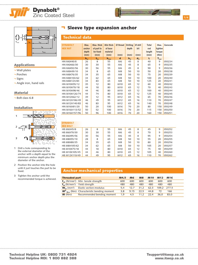 Dynabolt Zinc Coated Steel Design Guide | PDF | Screw | Chemical ...