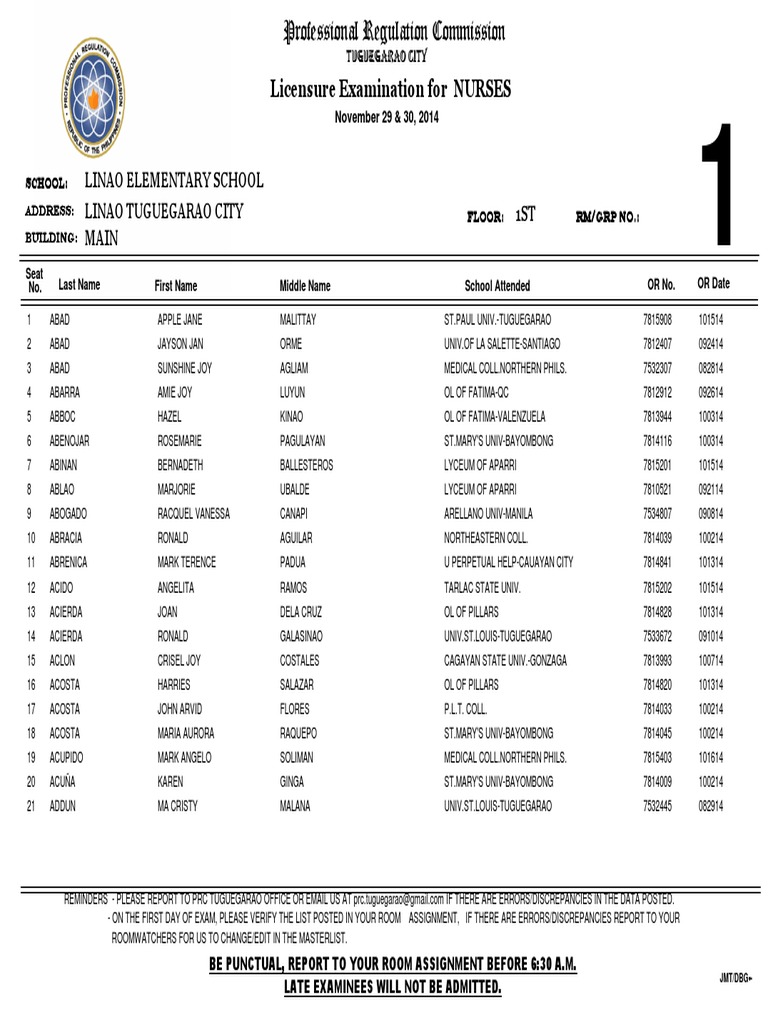 NLE Room Assignment Tuguegarao | PDF | Public Administration | Legal ...