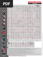 1 BIBO Touch (New Board) 3D Printer Operation Manual V3.0a28 PDF | PDF ...