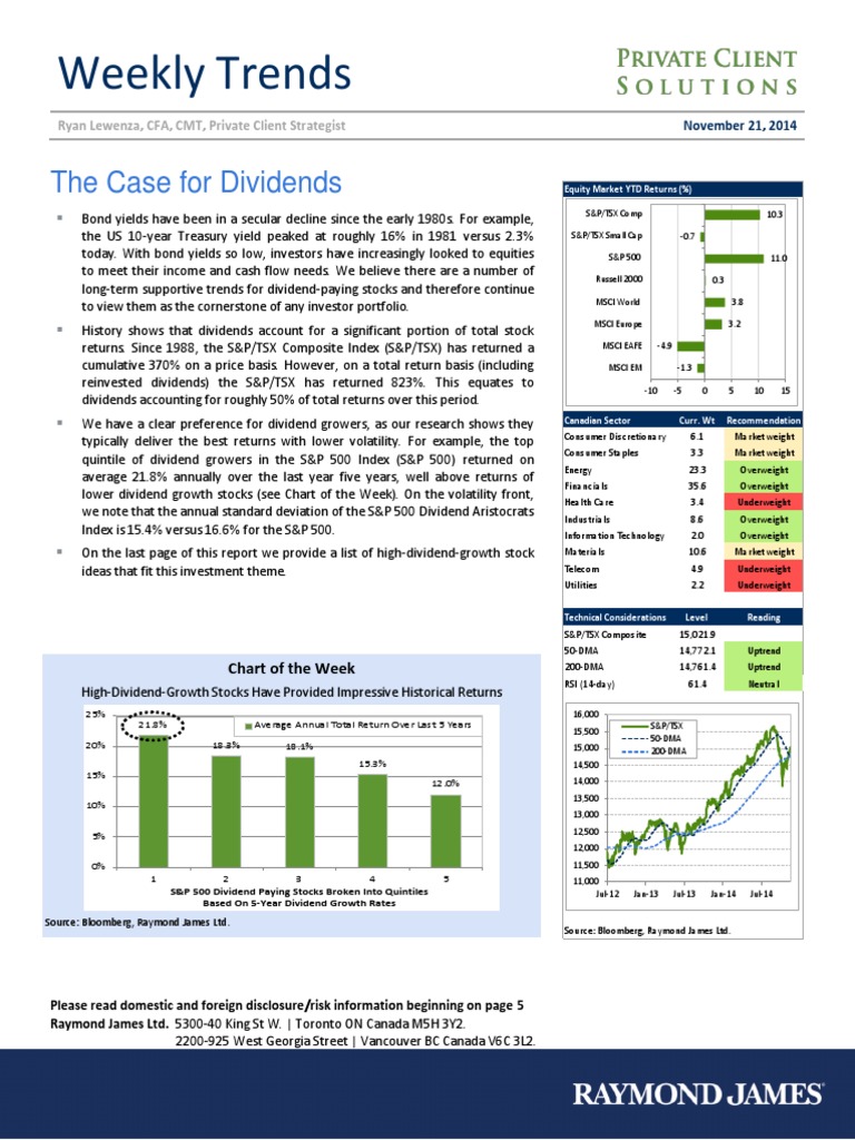Weekly Trends Nov 21 | PDF | Yield (Finance) | S&P 500 Index