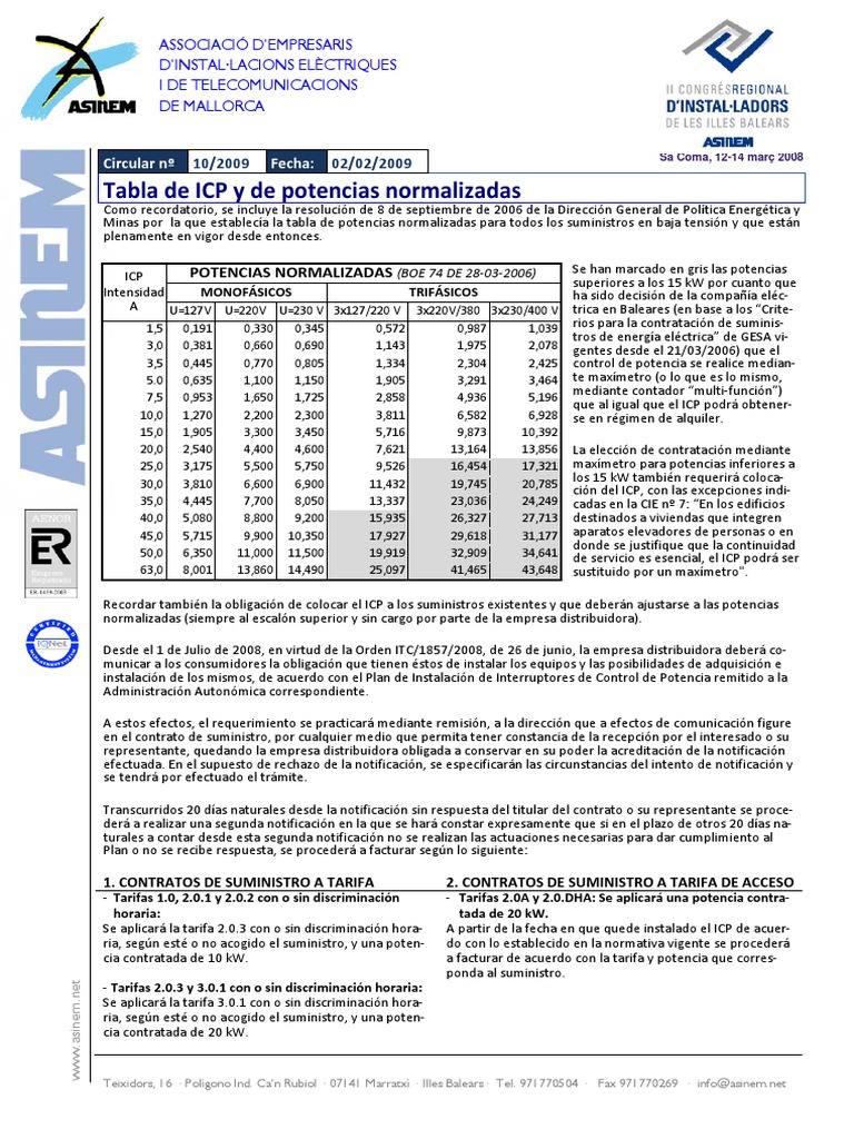 Tabla ICP 2009 | PDF | Electricidad | Electromagnetismo