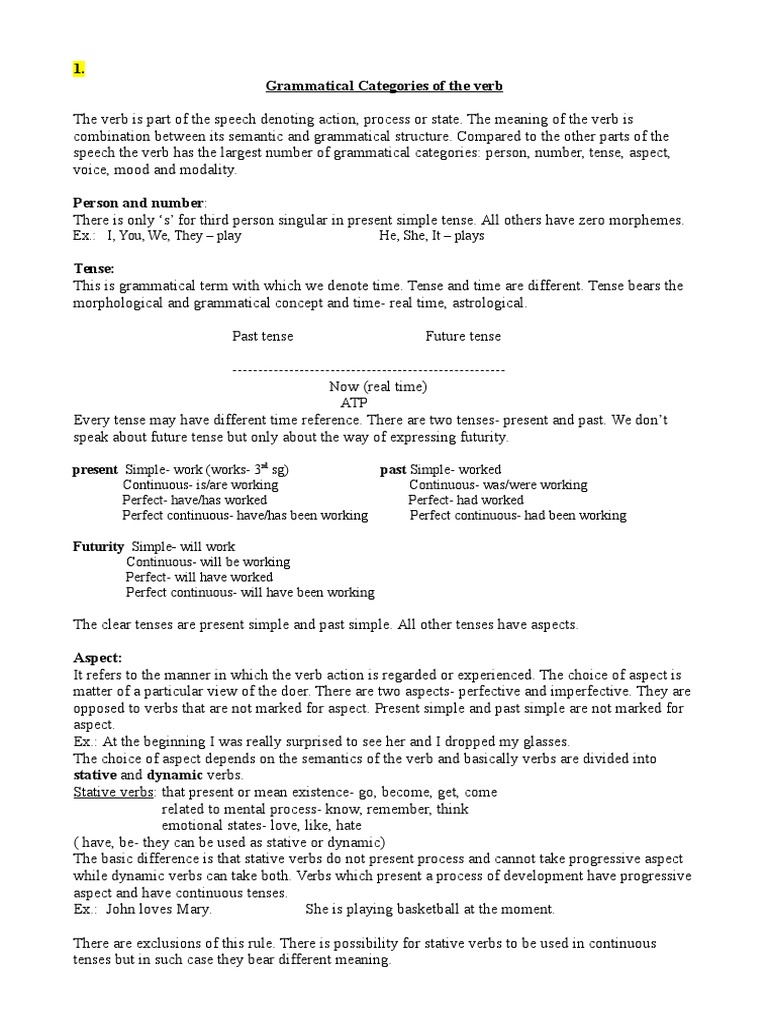 Grammatical Categories of The Verb | PDF | Pronoun | Clause