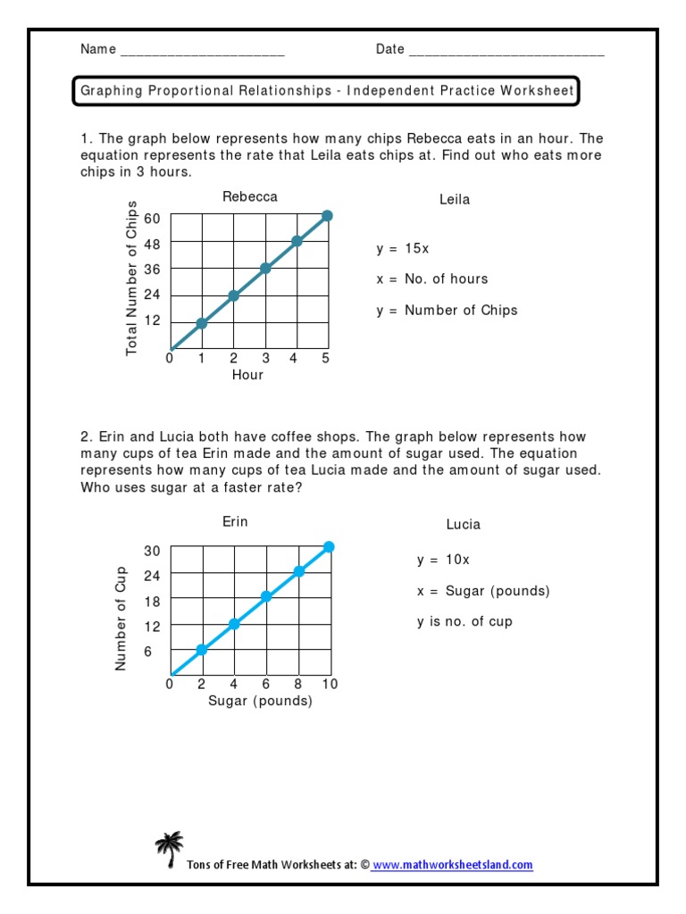 Proportional Relationship Worksheet