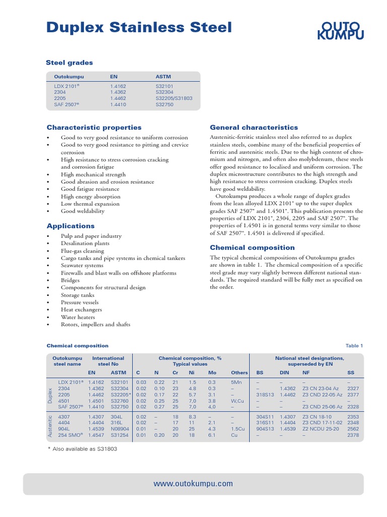Outokumpu Duplex Datasheet | PDF | Stainless Steel | Heat Treating