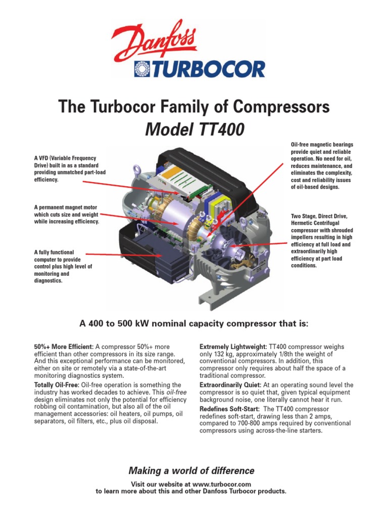 Danfoss Turbocore TT400 | PDF | Gas Compressor | Engineering Thermodynamics