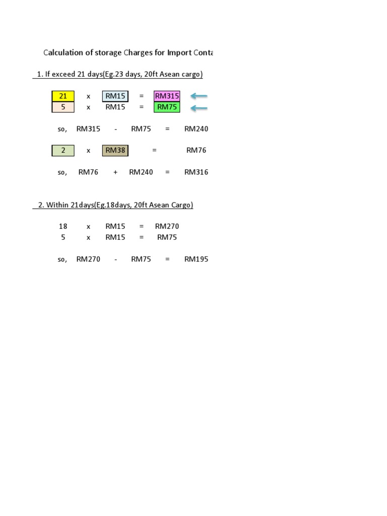 Import Container Storage Charge Calculation | PDF
