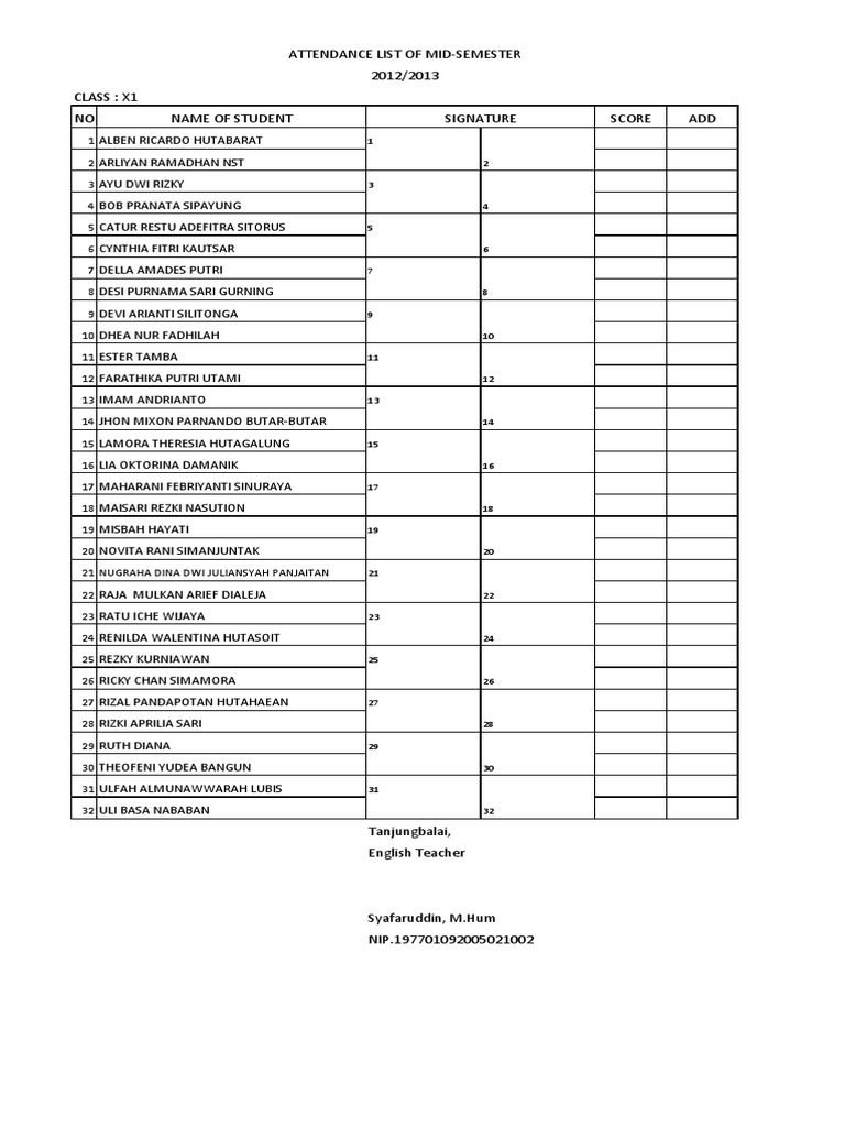 Attendance and Scores for Class X | PDF
