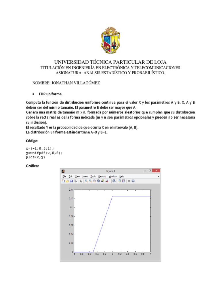 Graficas FDP Matlab | PDF | Distribución normal | Distribución de probabilidad