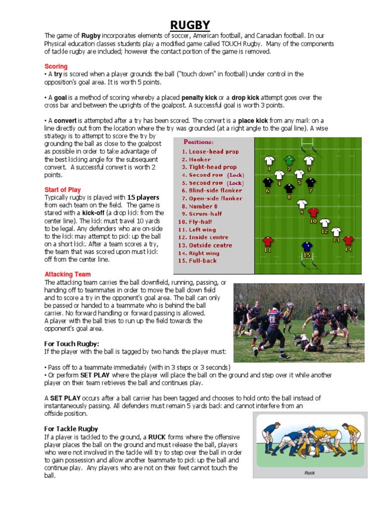 RUGBY Handout | Football Codes | Team Sports