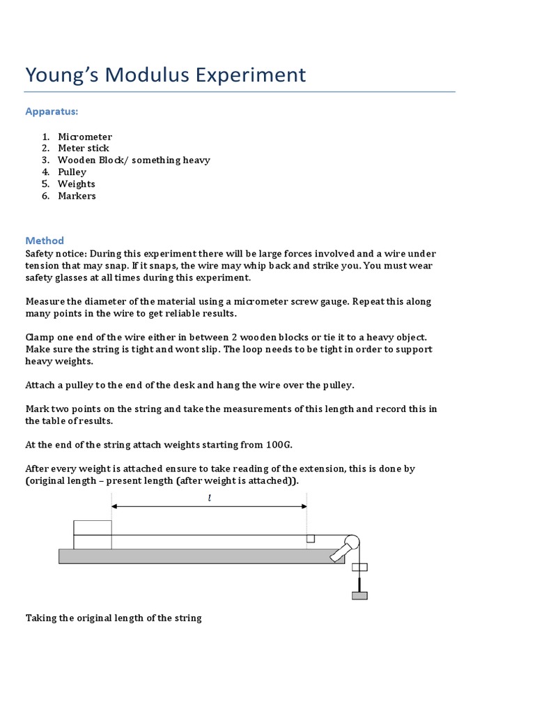 Youngs Modulus | PDF | Young's Modulus | Wire