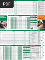 Route 4 Darwin To Casuarina Public Bus Timetable | PDF | Transport ...
