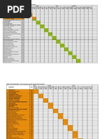 HSE Organization Chart | PDF