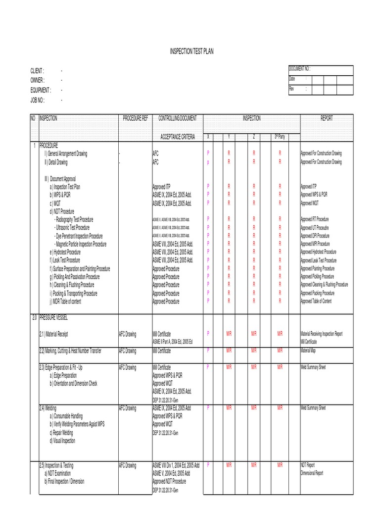 Inspection Test Plan | PDF | Nondestructive Testing | Production And ...