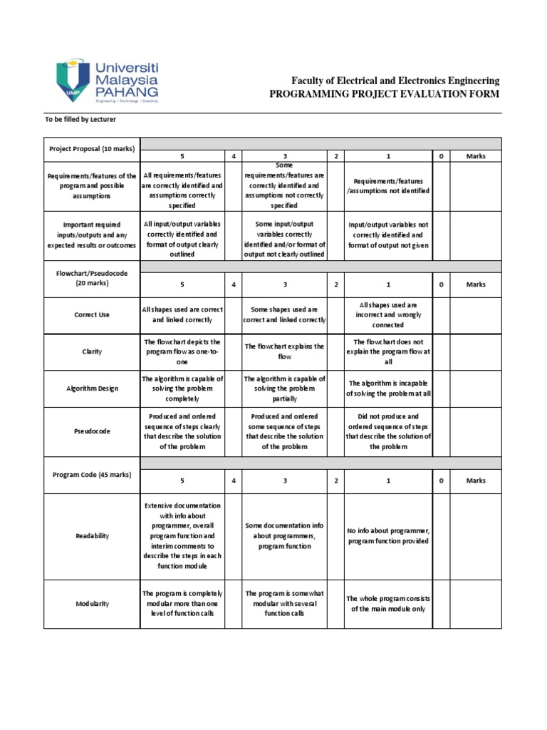 Report Rubrics | PDF | Algorithms | Modular Programming