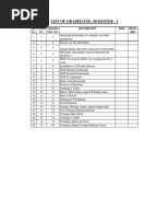 Lesson Plan Of COPA Sem-1 | Computer Reference