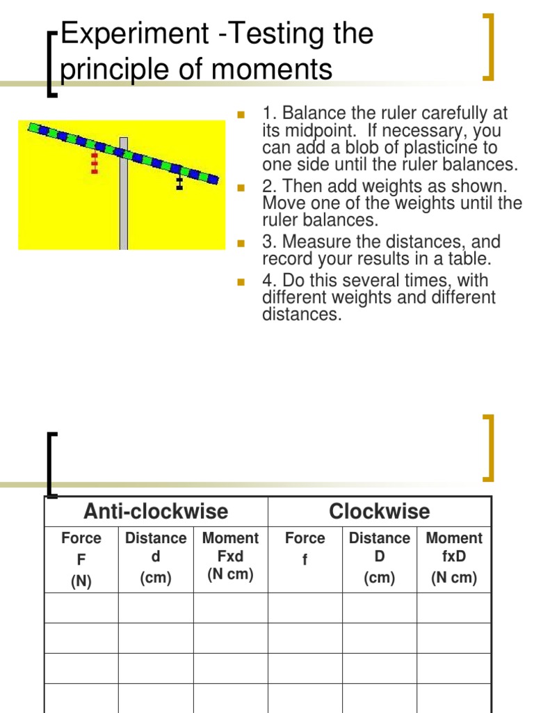 Testing The Principle of Moments - Experiment | PDF