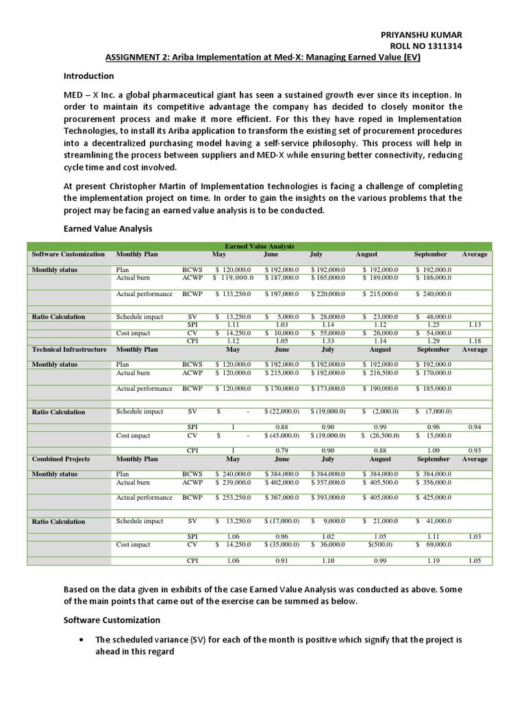 Ariba Implementation at Med-X | PDF | Business | Leadership