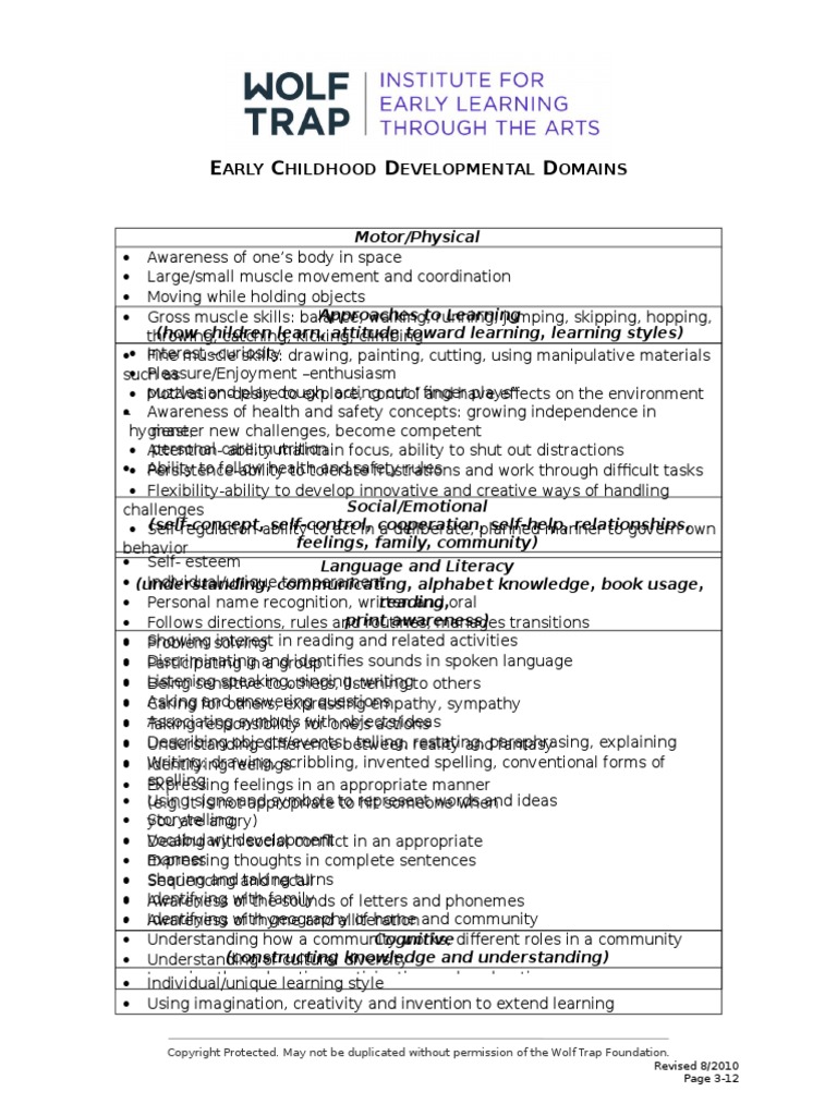 Early Childhood Developmental Domains | PDF | Early Childhood | Child ...