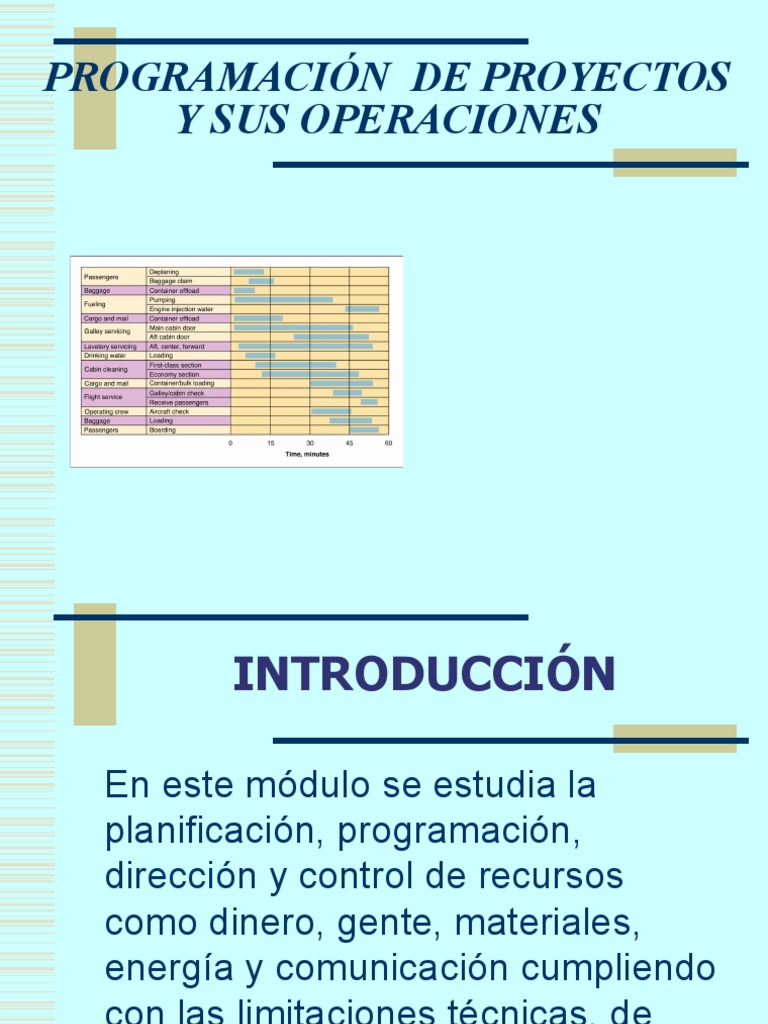 Gantt, Pert, CPM, Crashing | PDF | Planificación | Desarrollo de productos