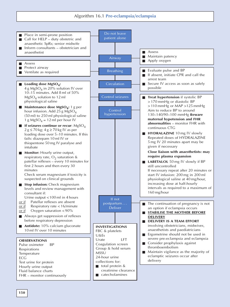 MOET Algorithm | PDF | Medical Specialties | Clinical Medicine