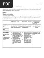Students' and Teachers' Perception On The Implementation of The Zero ...