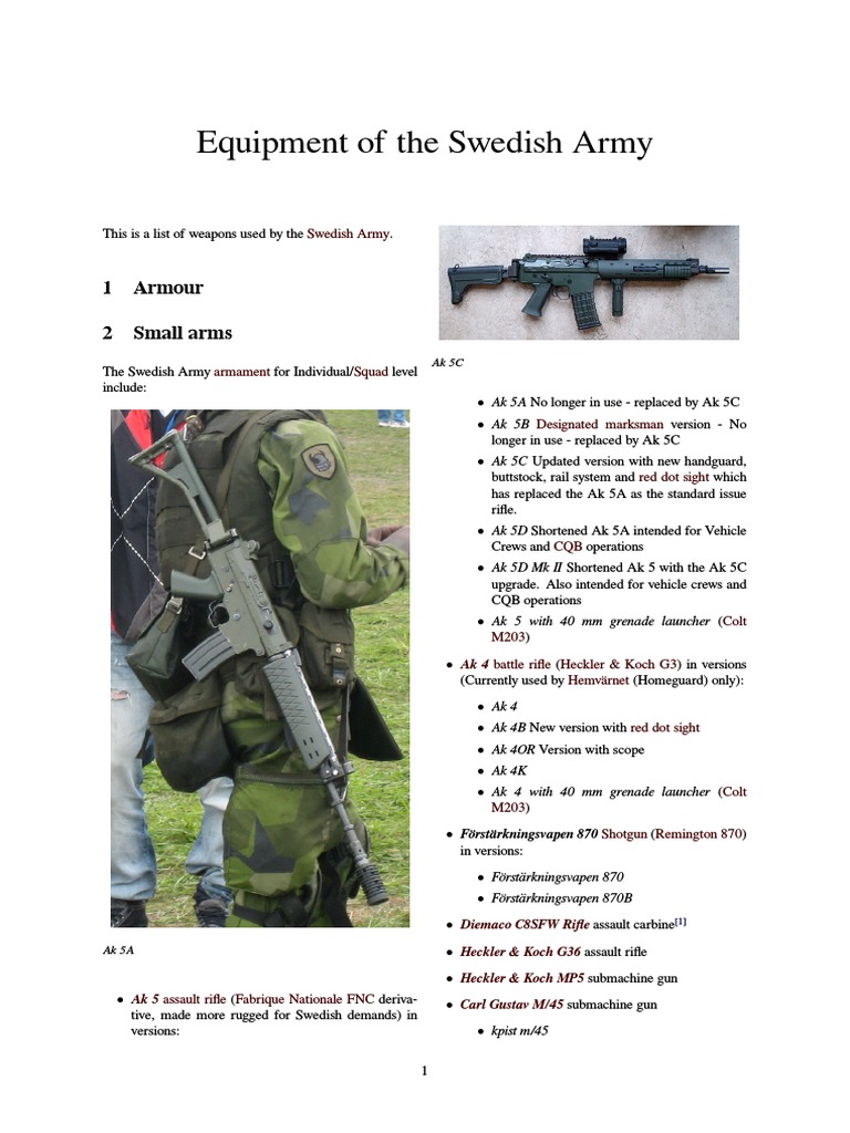 Equipment of The Swedish Army | Firearms | Military Science
